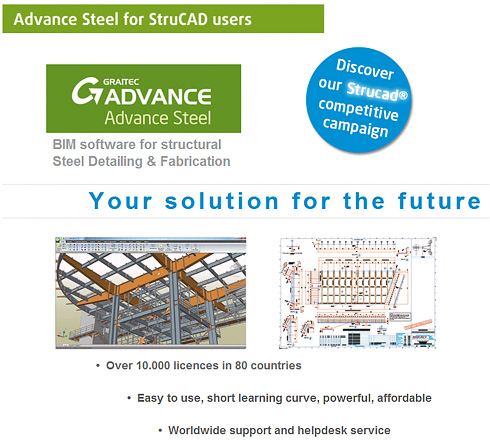 StruCAD | Civil Engineering Software Solutions
