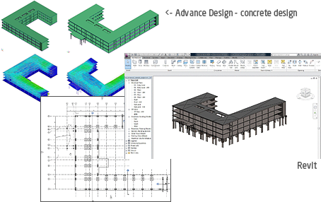 CAD Digest – review of GRAITEC Advance’s BIM Capabilities for Structural Design | Civil ...