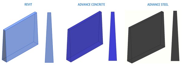 trapezoidal-wall-revit-AC-AS | Civil Engineering Software Solutions