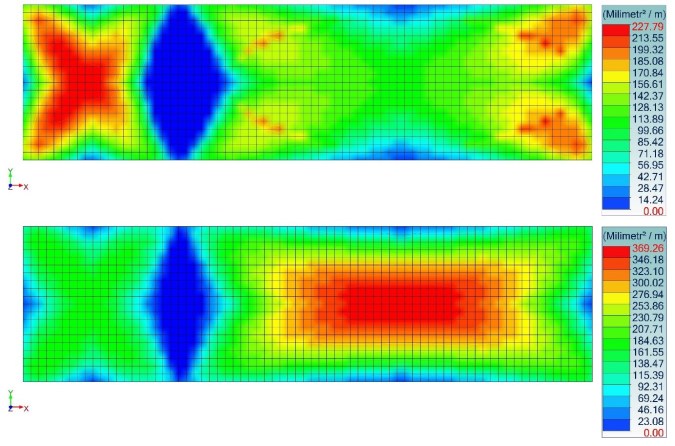 FEA results for surface elements | Civil Engineering Software Solutions
