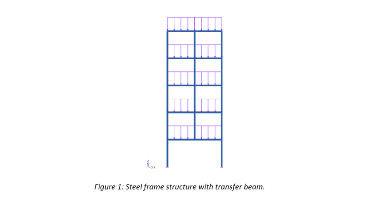 Transfer beam analysis using construction stages | Civil Engineering ...