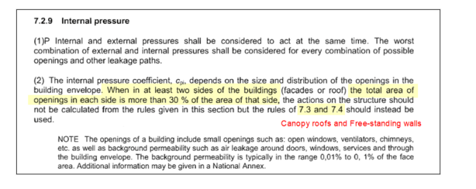 Wind action on free-standing walls at the Eurocode 1 | Civil ...
